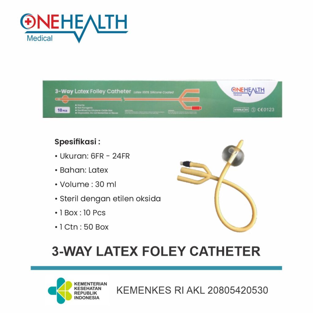 Catalog – OneHealth.id